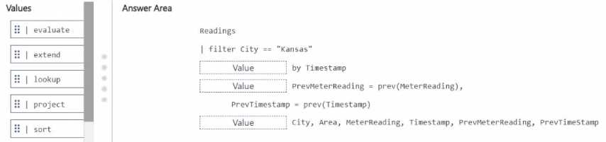 Free DP-700 Practice Questions – 2026 Updated