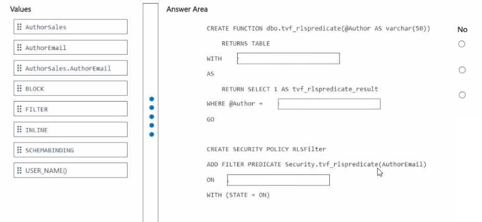 Free DP-700 Practice Questions – 2026 Updated