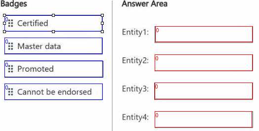 Free DP-700 Practice Questions – 2026 Updated
