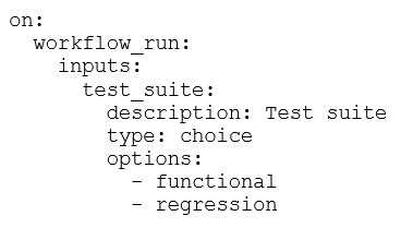 Free GitHub-Actions Practice Questions – 2026 Updated