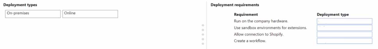 Microsoft Dynamics MB-820 Real Exam Dumps [Jan 2026 Update] Free ...